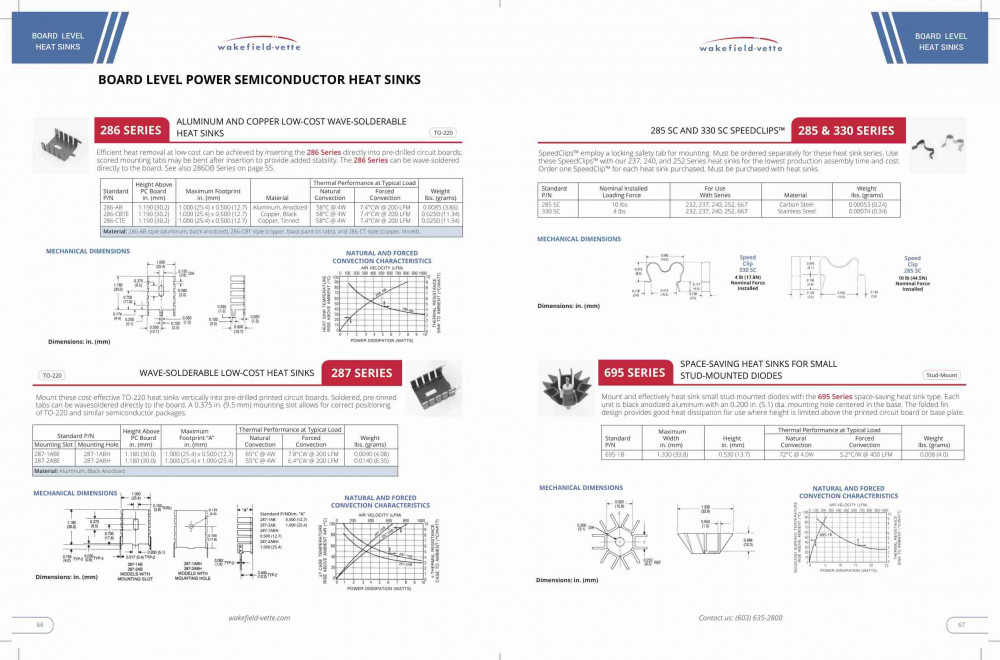 WAKEFIELD catalog page showing 285SC and 330SC SpeedClips