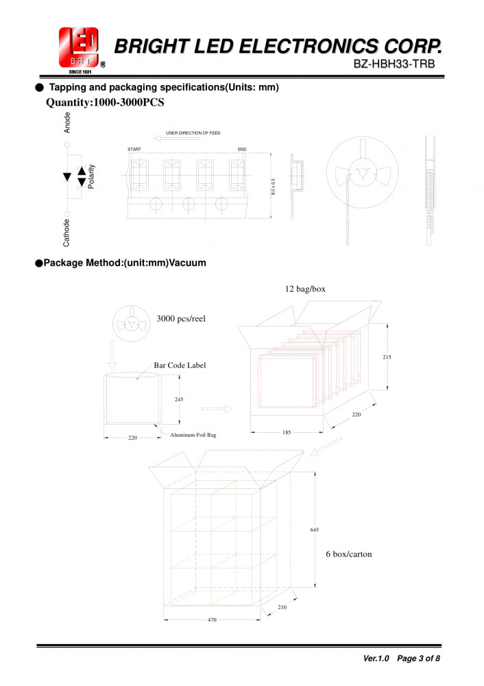 BZ-HBH33-TRB datasheet page 3