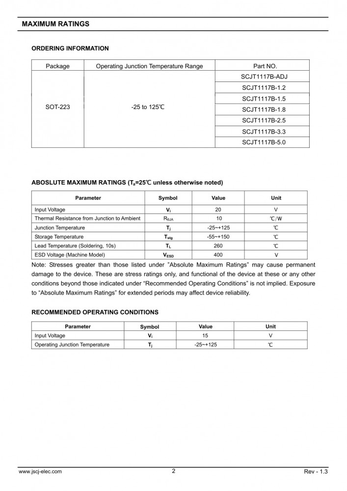 SCJT1117B-ADJ datasheet page 2