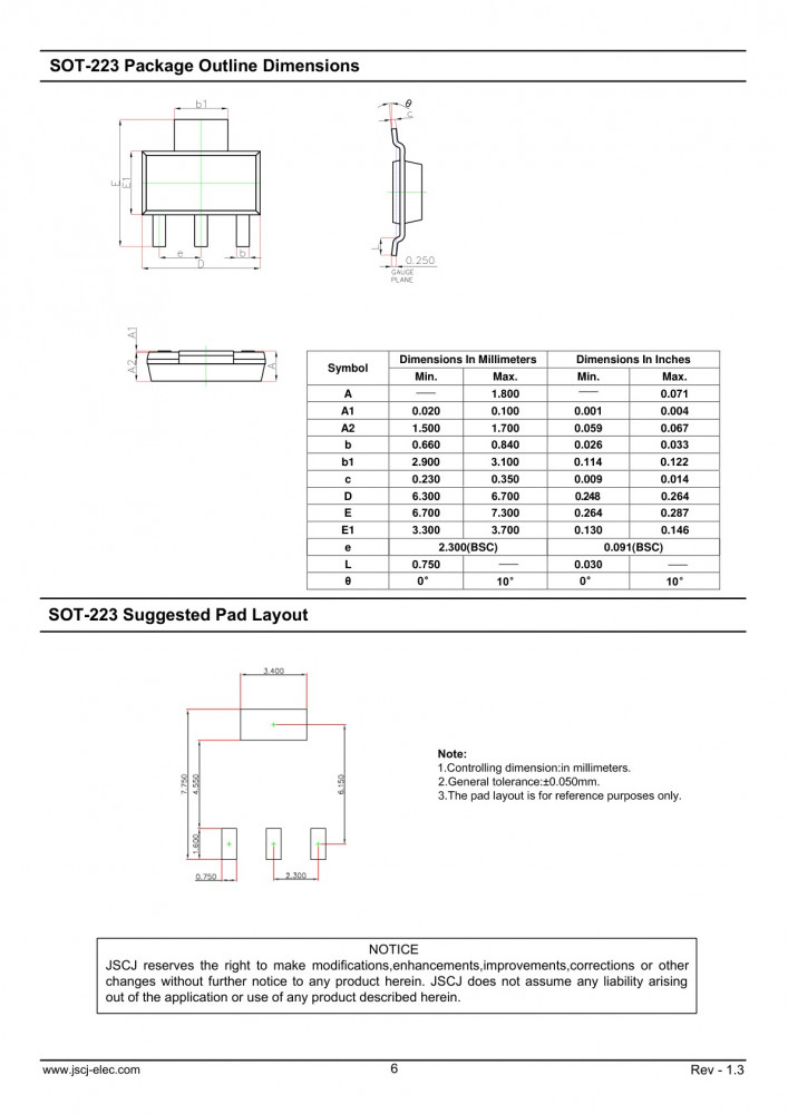 SCJT1117B-ADJ datasheet page 6