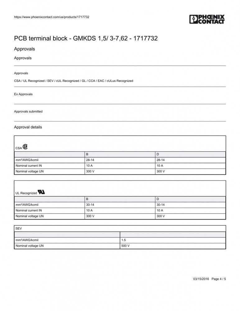 Phoenix Contact 1717732 product document page 4