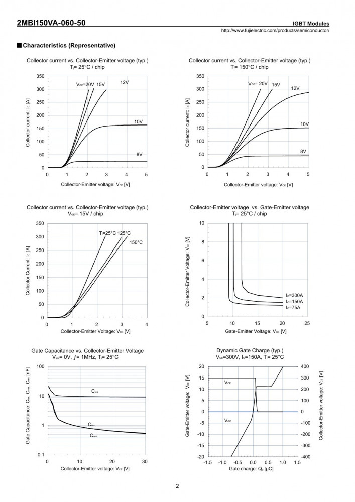 2MBI150VA-060-50 datasheet page 2