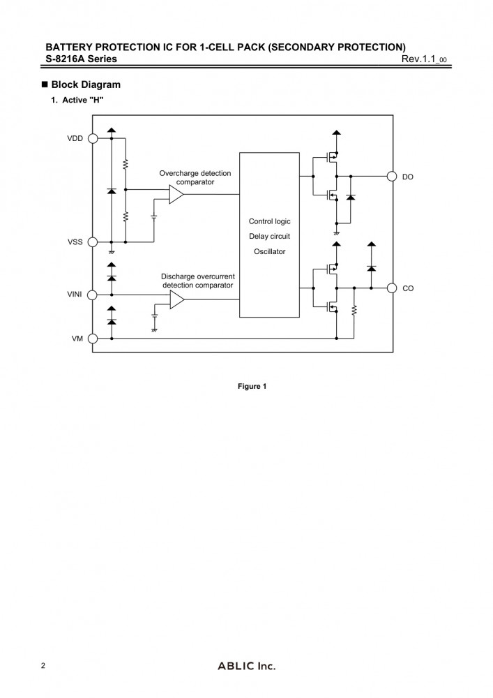 S-8216A datasheet page 2