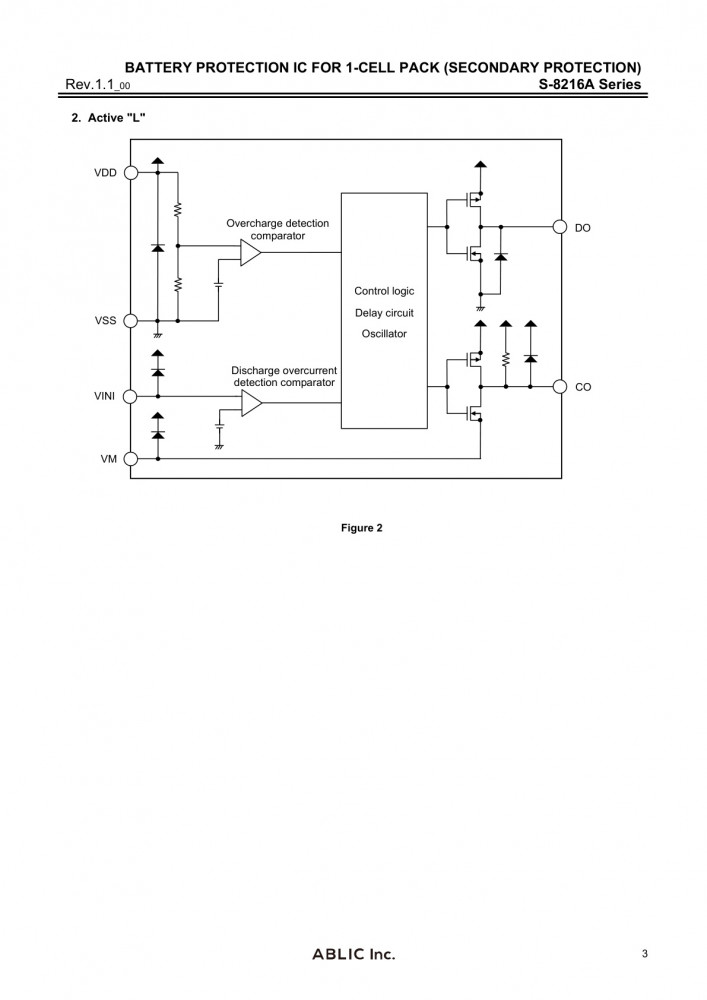S-8216A datasheet page 3
