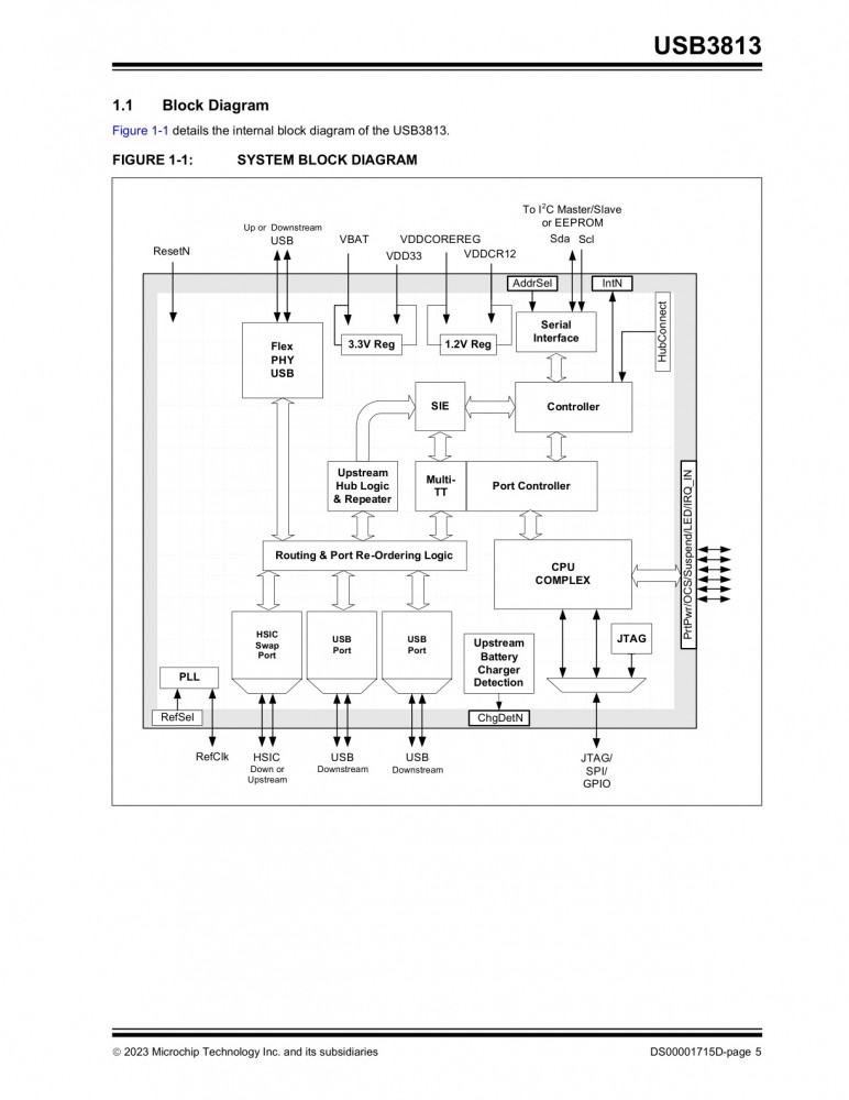 USB3813 datasheet preview, page 5