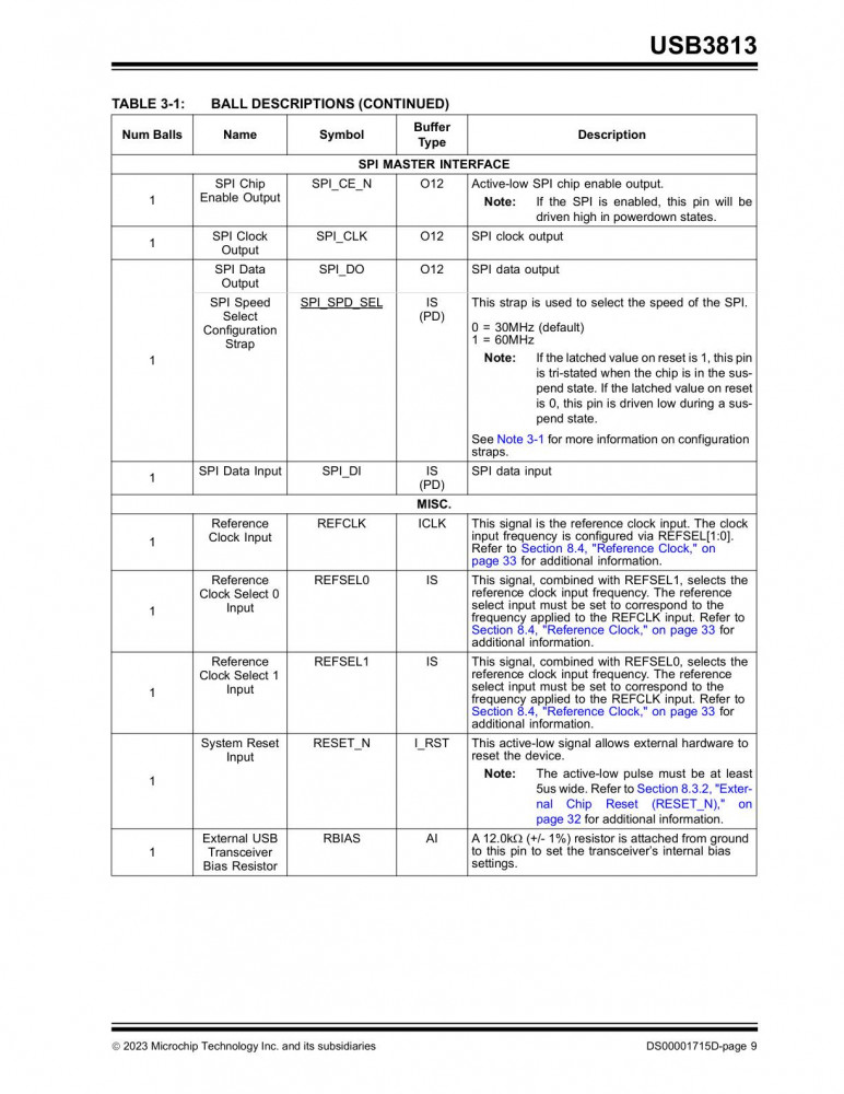 USB3813 datasheet preview, page 9