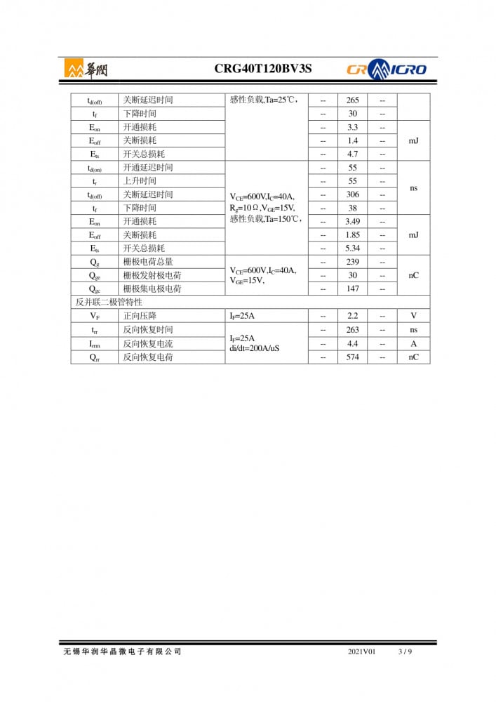 CRG40T120BV3S datasheet page 3