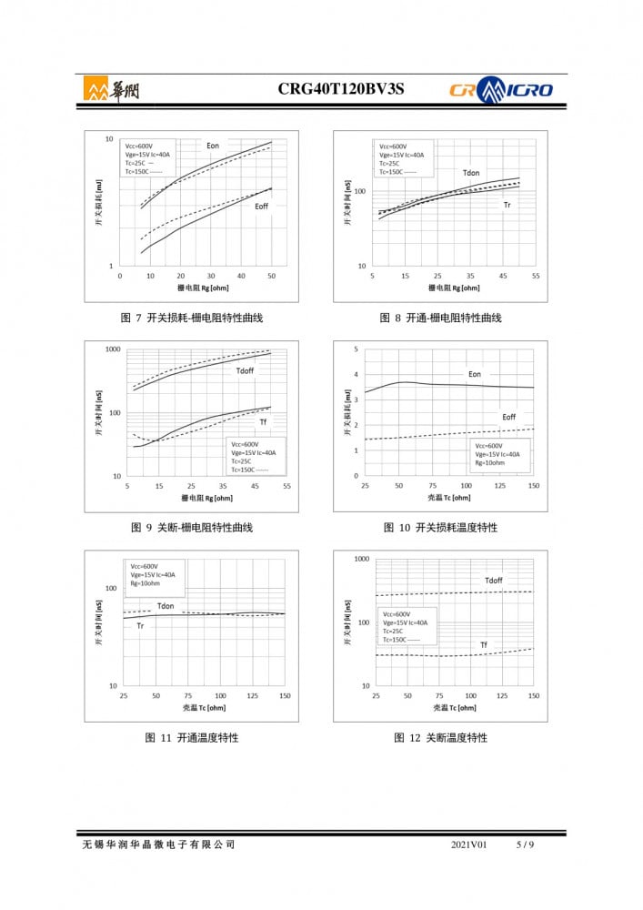 CRG40T120BV3S datasheet page 5