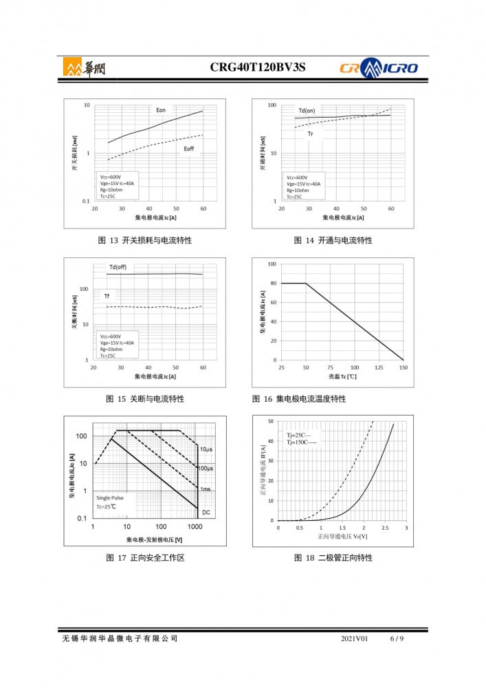 CRG40T120BV3S datasheet page 6