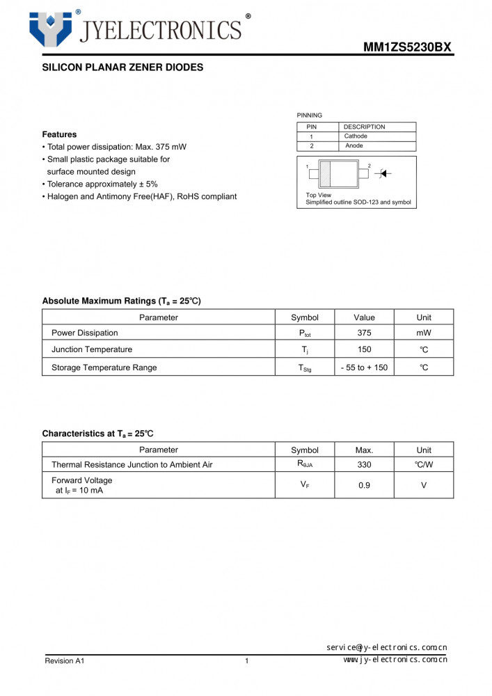MM1ZS5230BX datasheet page 1