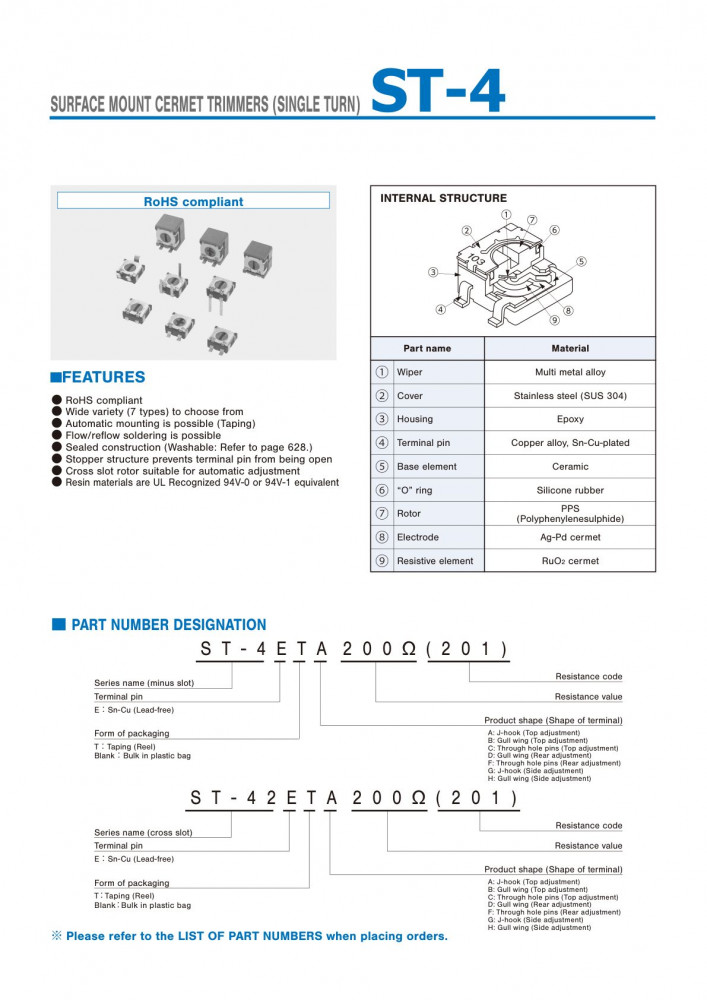 ST-4E series datasheet page 1