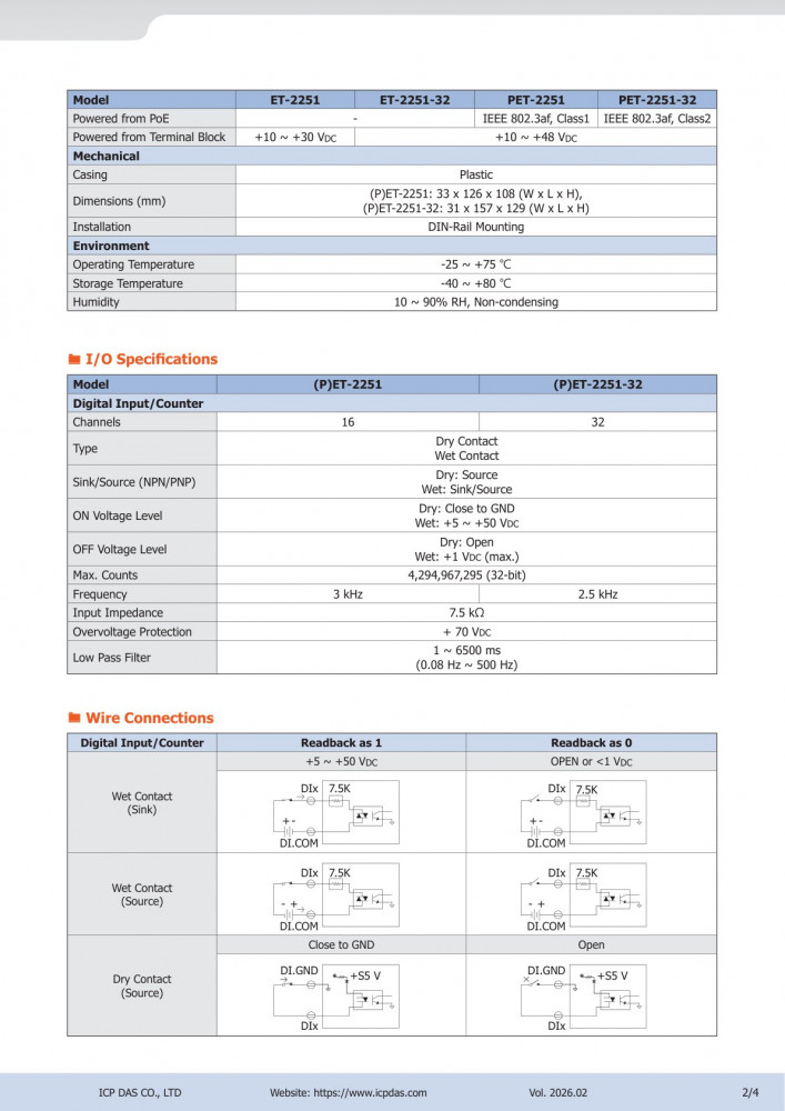 ET-2251 technical document page 2