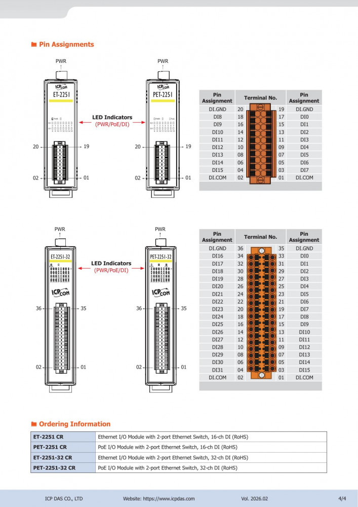 ET-2251 technical document page 4