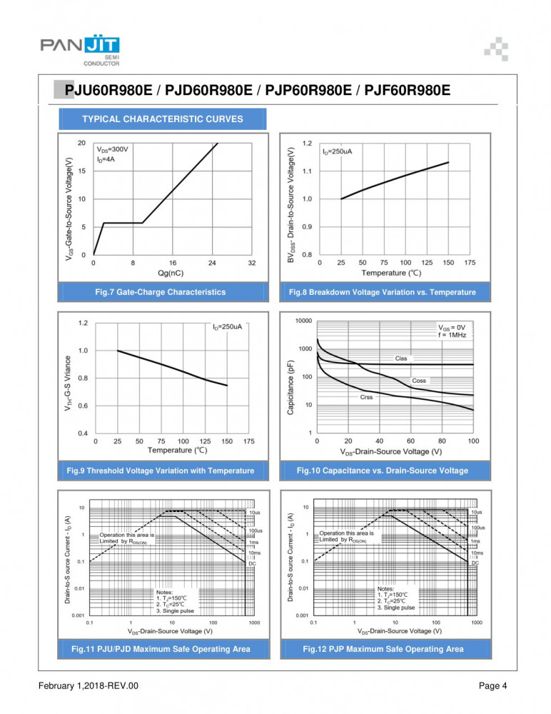 PANJIT datasheet page 4