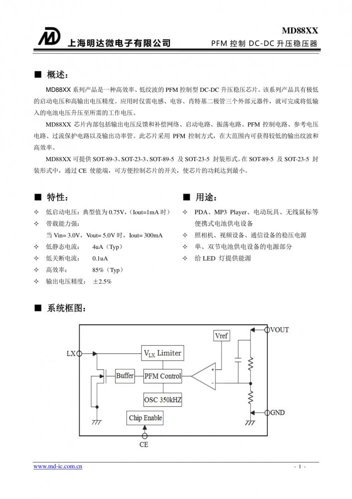 MD88R53 datasheet page 1