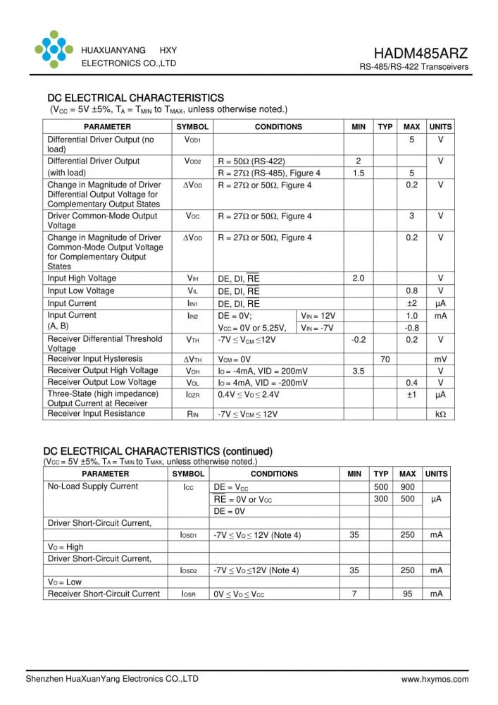 HADM485ARZ datasheet page 2