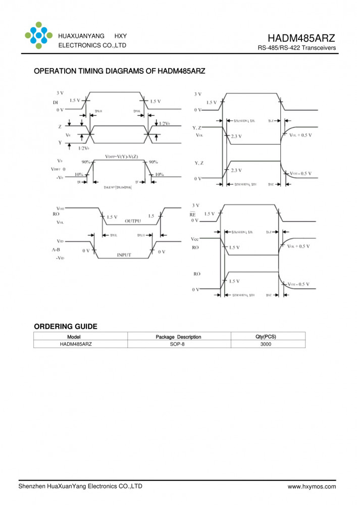 HADM485ARZ datasheet page 4