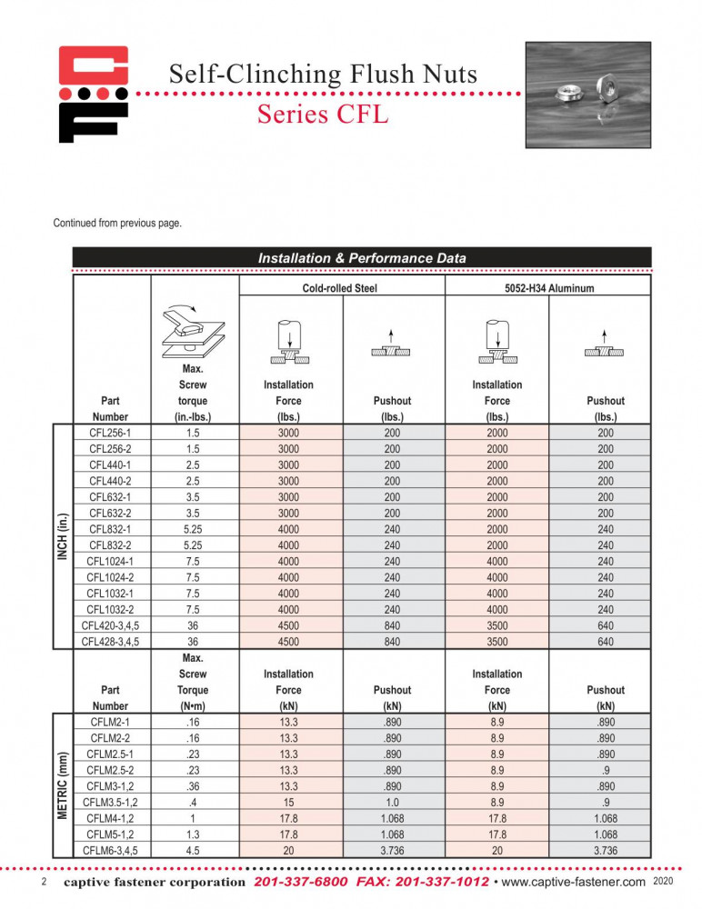 CFL flush nut technical document, page 2