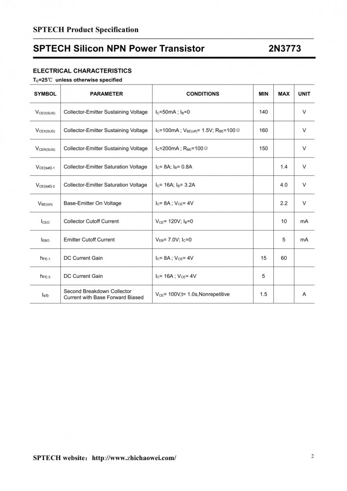 SPTECH 2N3773 datasheet page 2