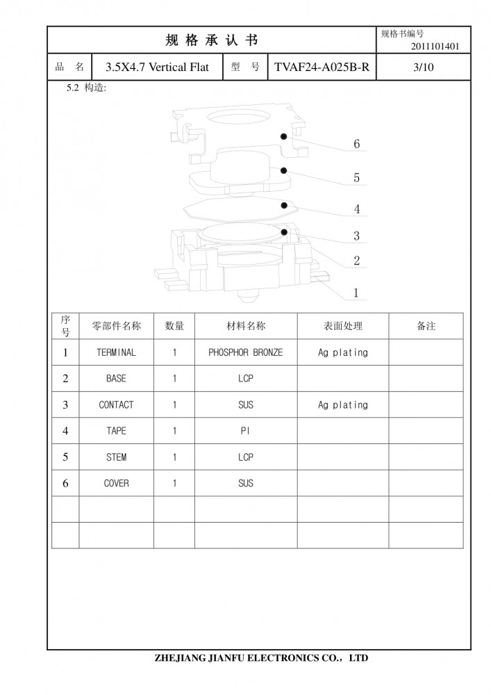 TVAF24-A025B-R specification page 4
