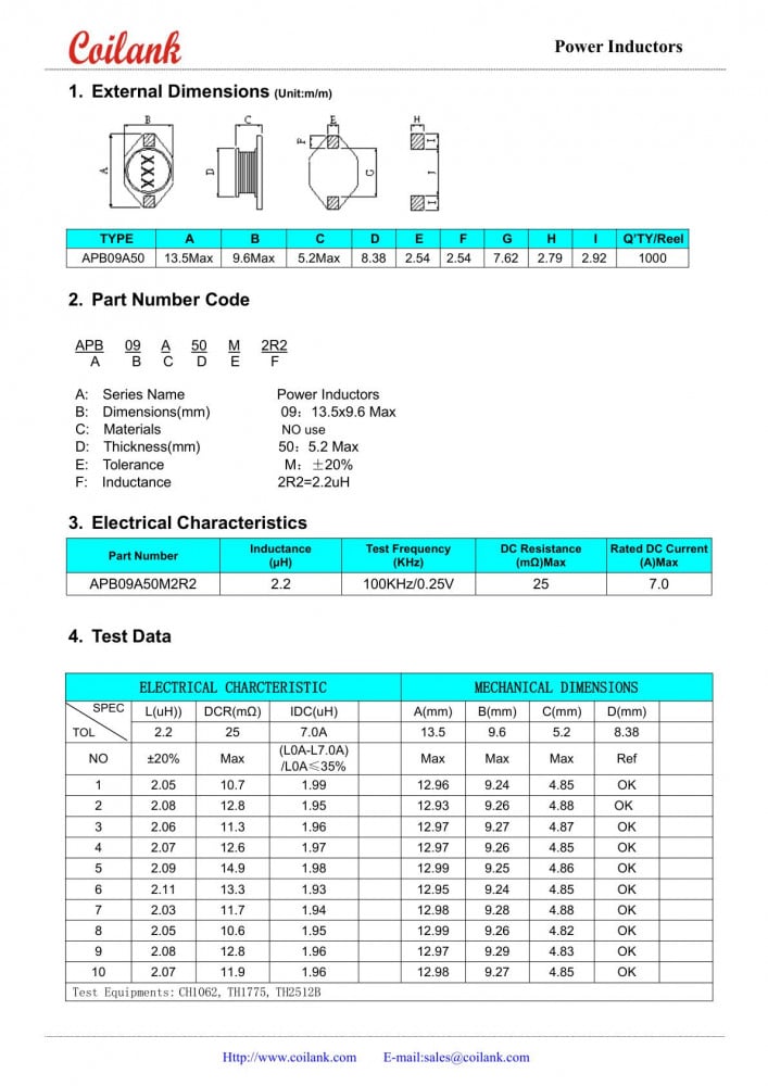Coilank APB09A50M2R2 technical document page