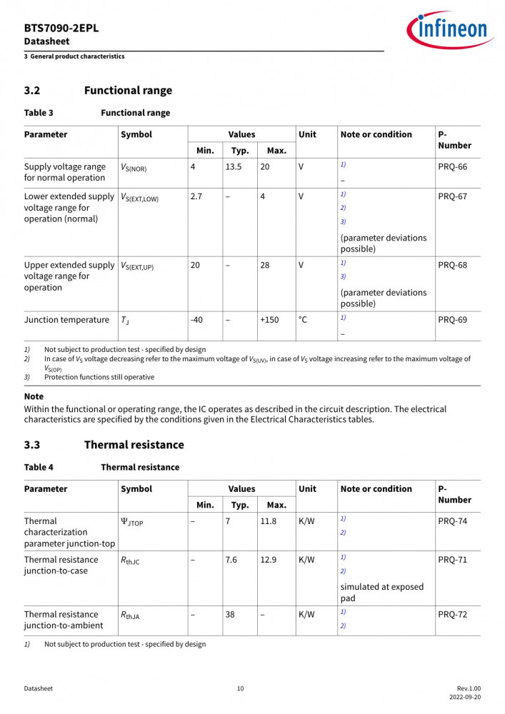 BTS70902EPLXUMA1 technical document page 10