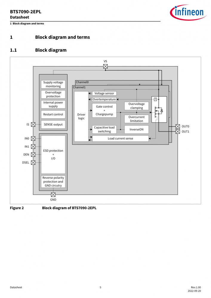 BTS70902EPLXUMA1 technical document page 5