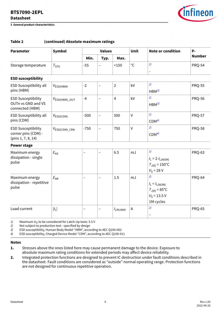 BTS70902EPLXUMA1 technical document page 9