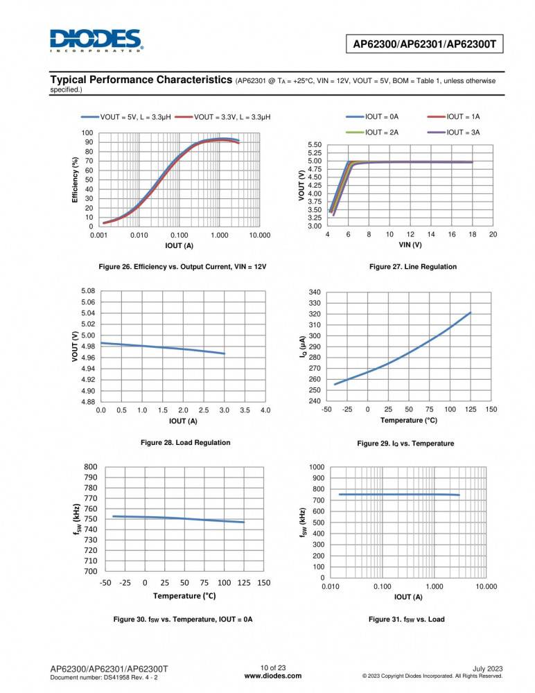AP62300WU-7 datasheet page 10
