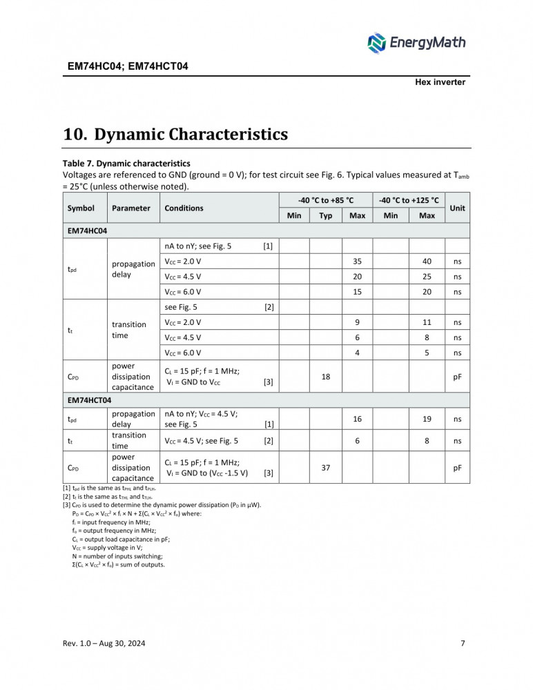EM74HCT04PW datasheet page 7