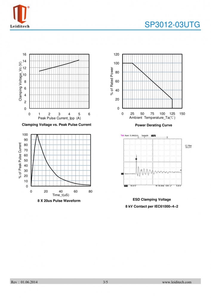 SP3012-03UTG datasheet page 3