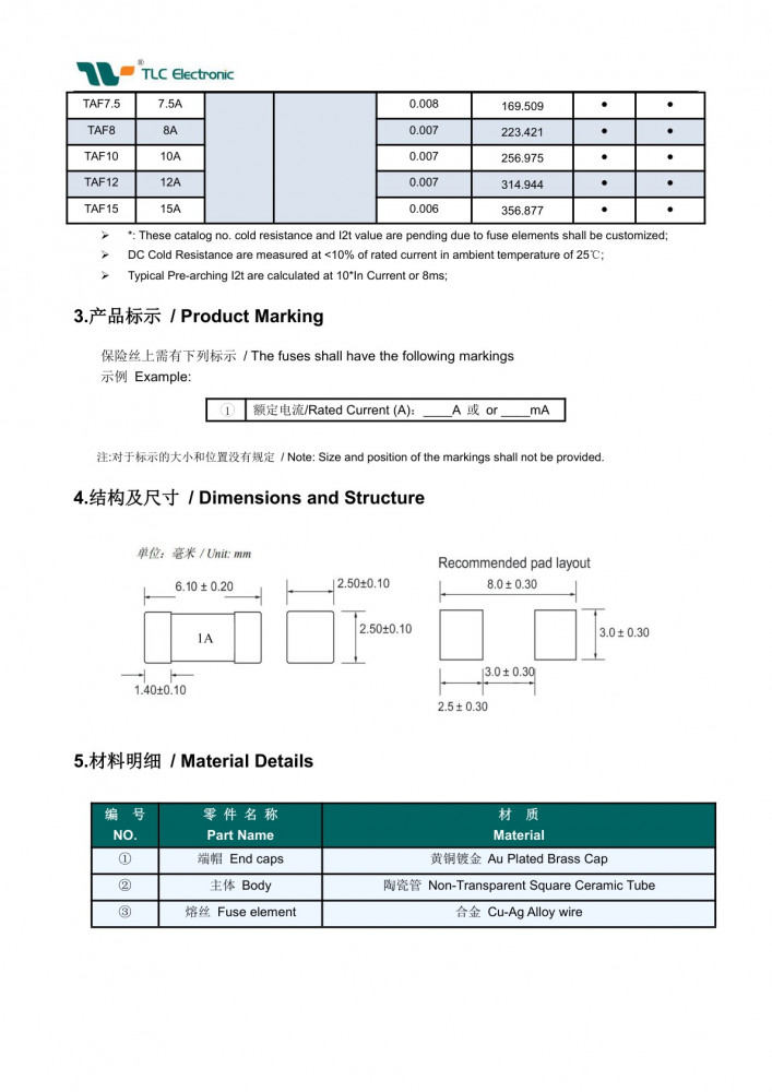 TAF series datasheet page 4