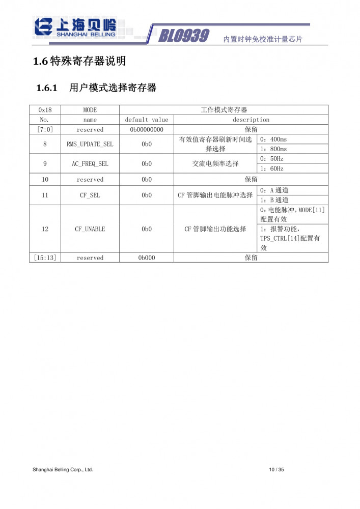 BL0939 datasheet page 10