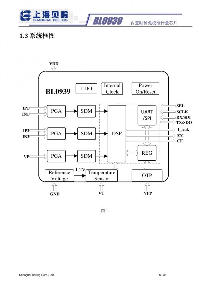 BL0939 datasheet page 6