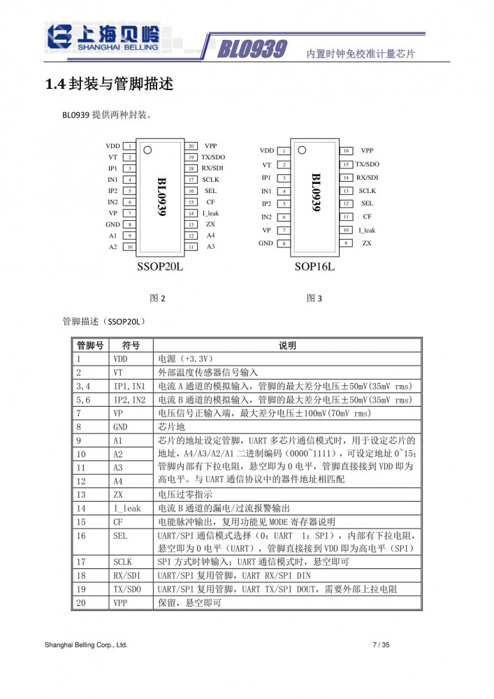 BL0939 datasheet page 7
