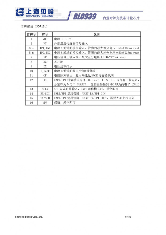 BL0939 datasheet page 8