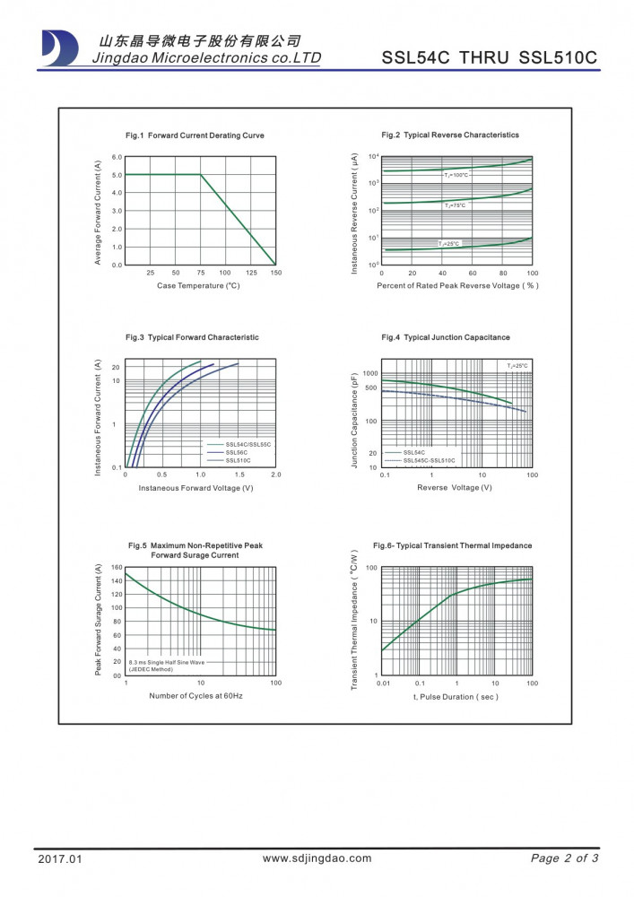 SSL56C datasheet page 2
