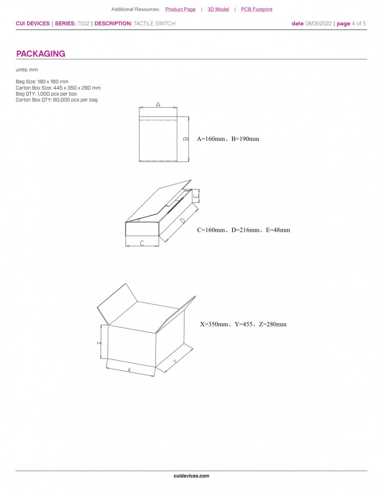 CUI TS02 series datasheet page 4