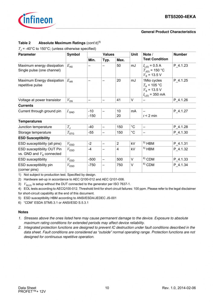 BTS5200-4EKA datasheet page 10