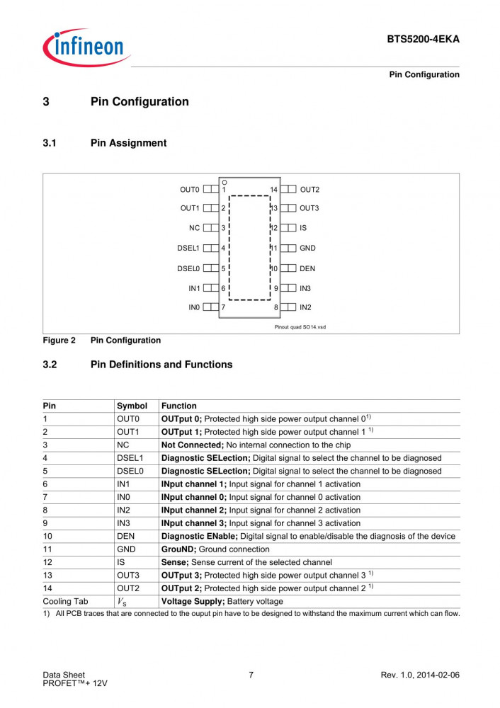 BTS5200-4EKA datasheet page 7