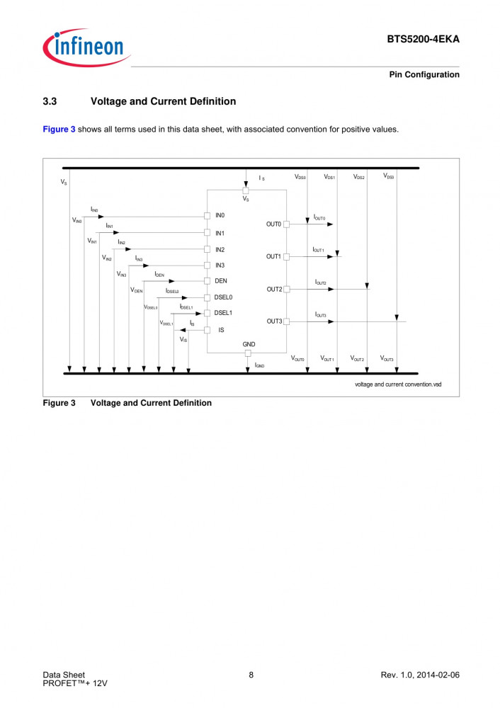 BTS5200-4EKA datasheet page 8