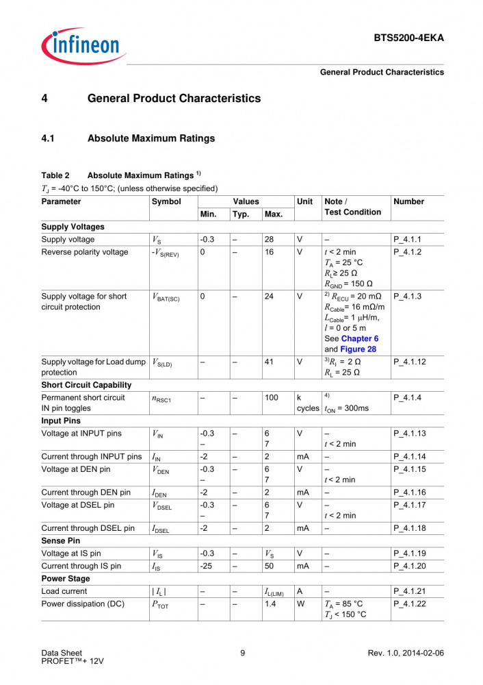 BTS5200-4EKA datasheet page 9