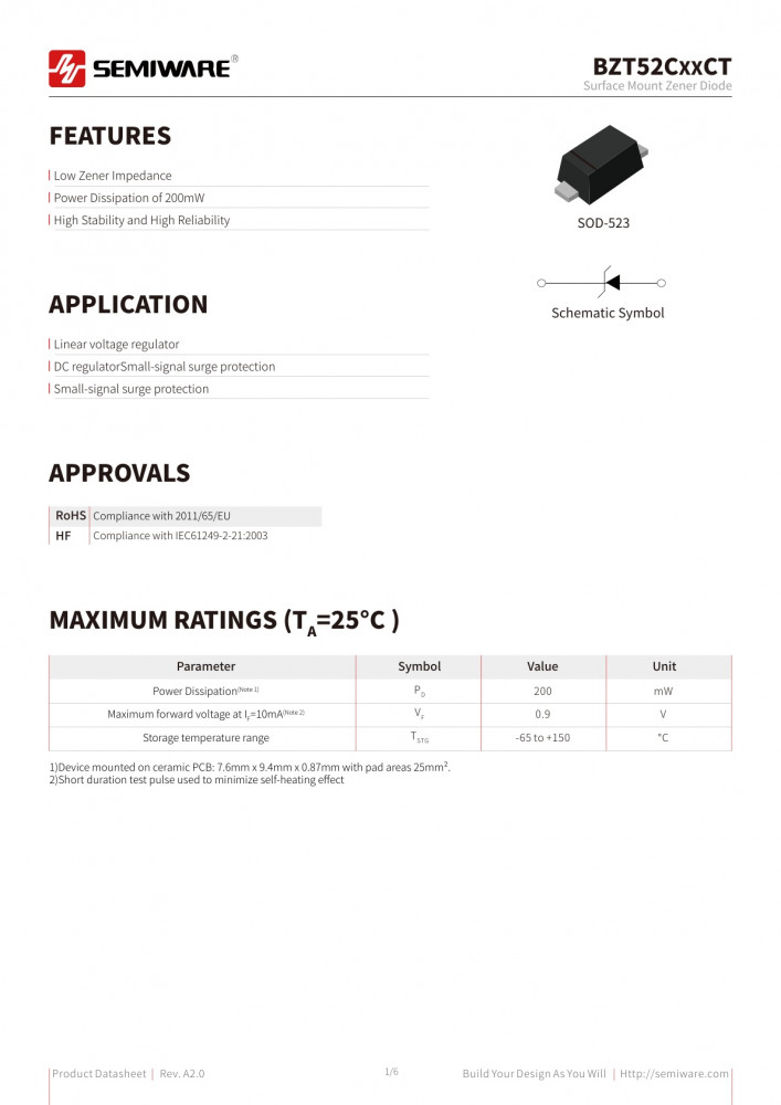 BZT52C12CT datasheet page 1