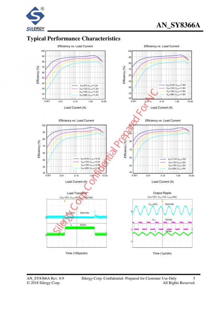 SY8366AQQC datasheet page 5
