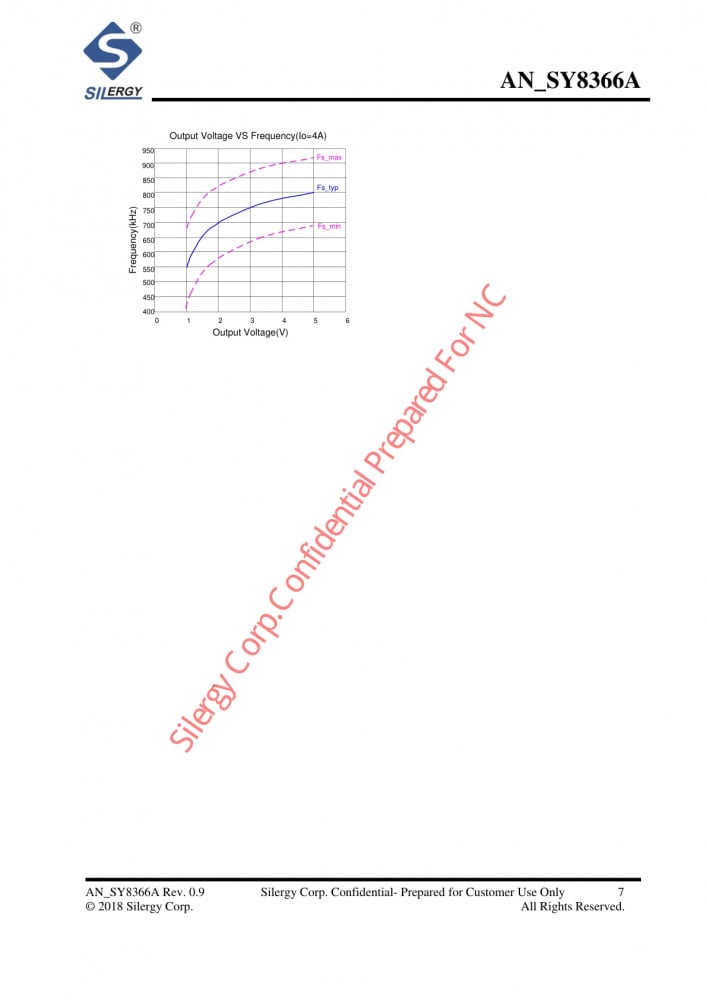SY8366AQQC datasheet page 7
