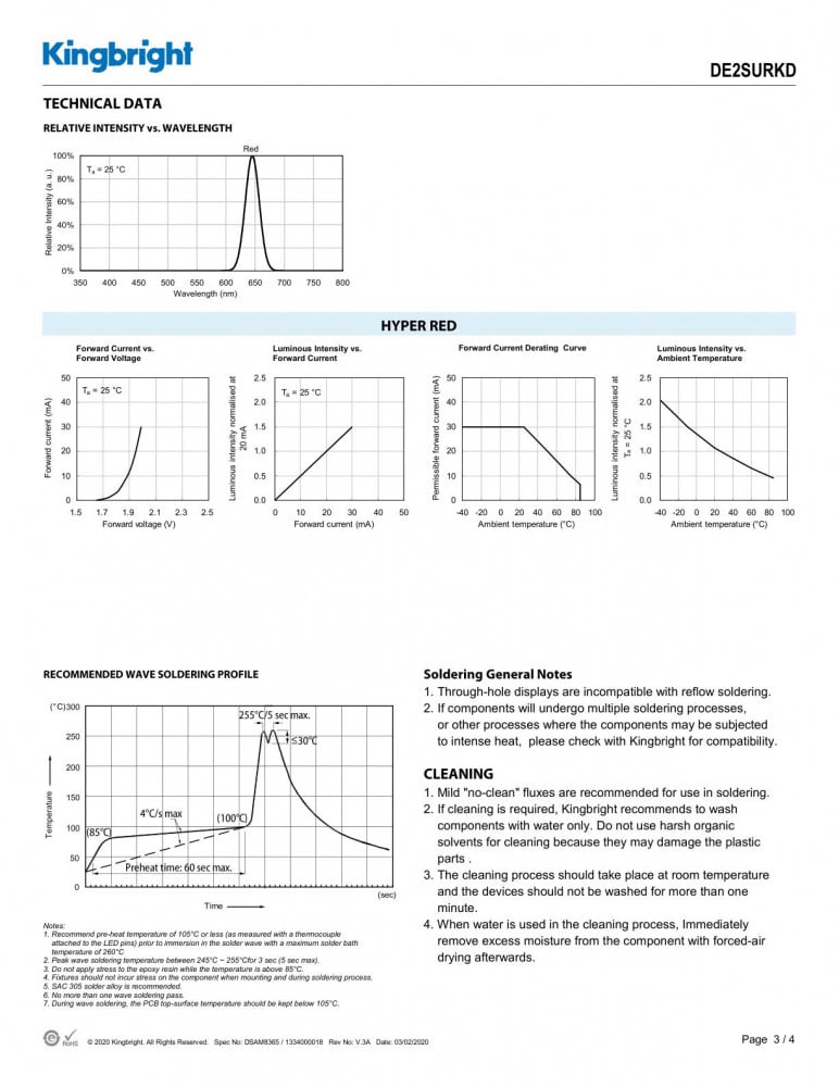 DE2SURKD datasheet page 3