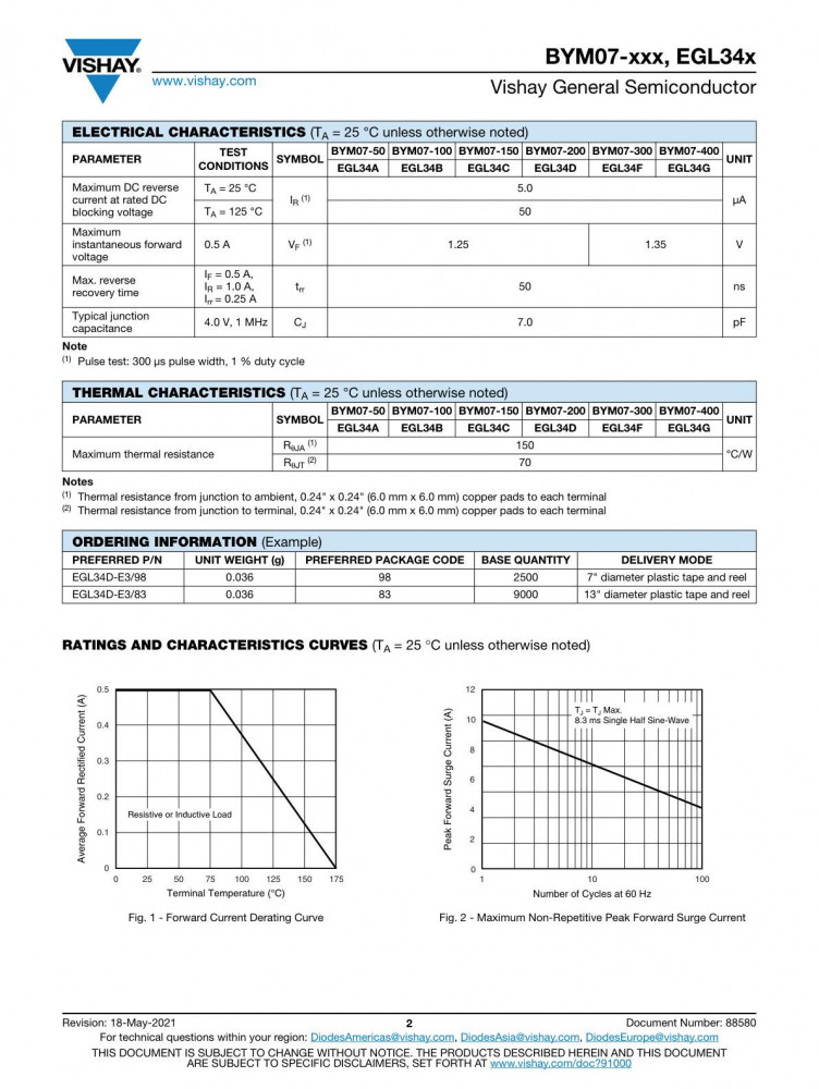 BYM07 series technical document, page 2