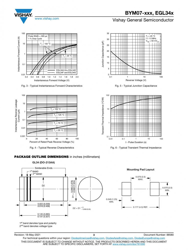 BYM07 series technical document, page 3
