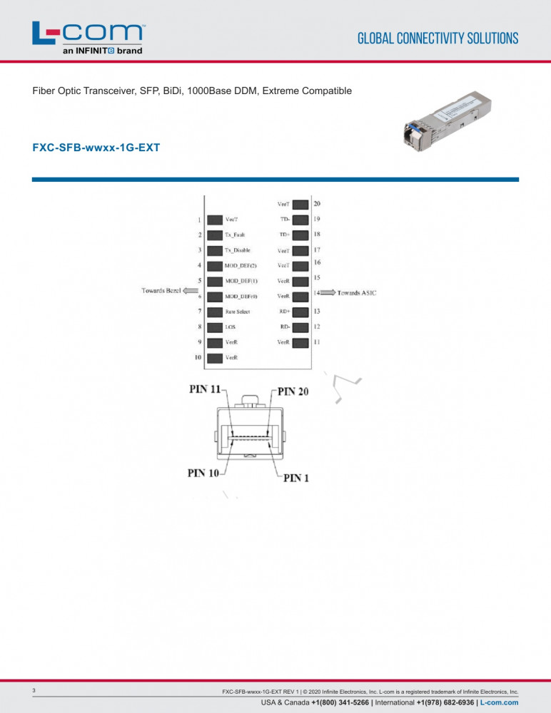 FXC-SFB-4340-1G-EXT datasheet page 3