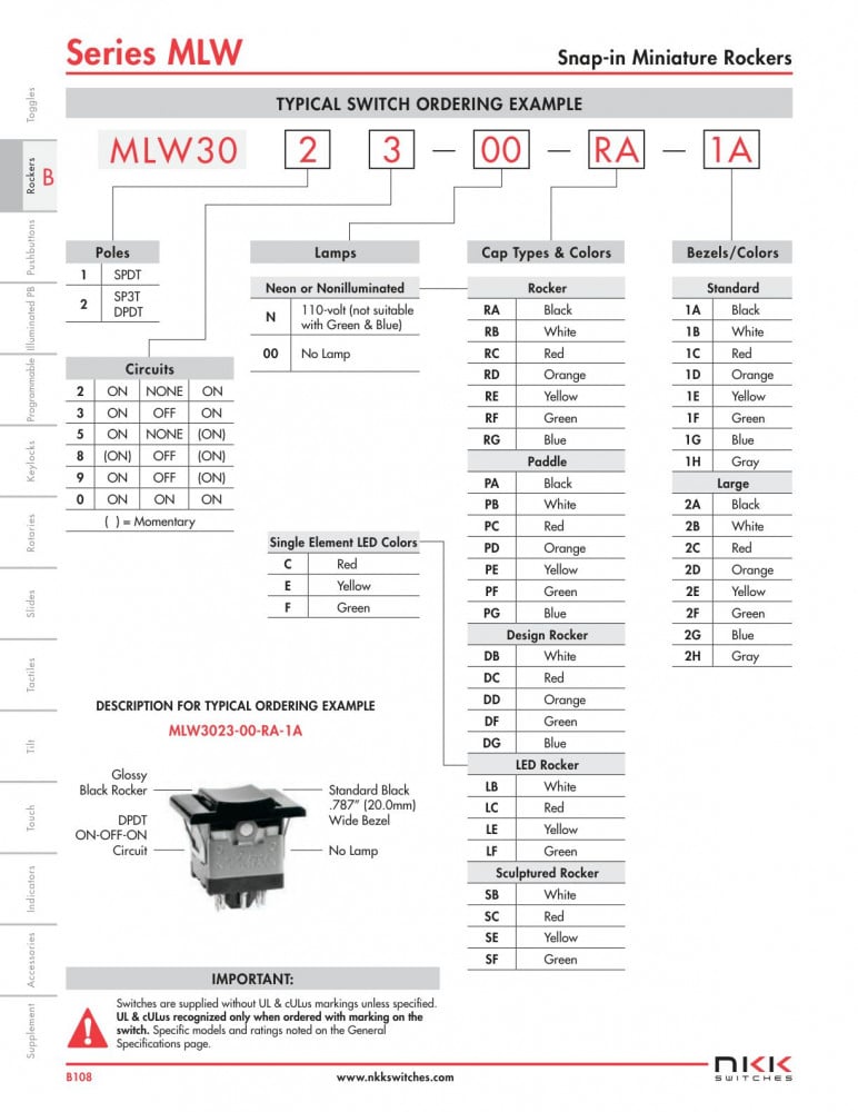 MLW series technical document, page 3